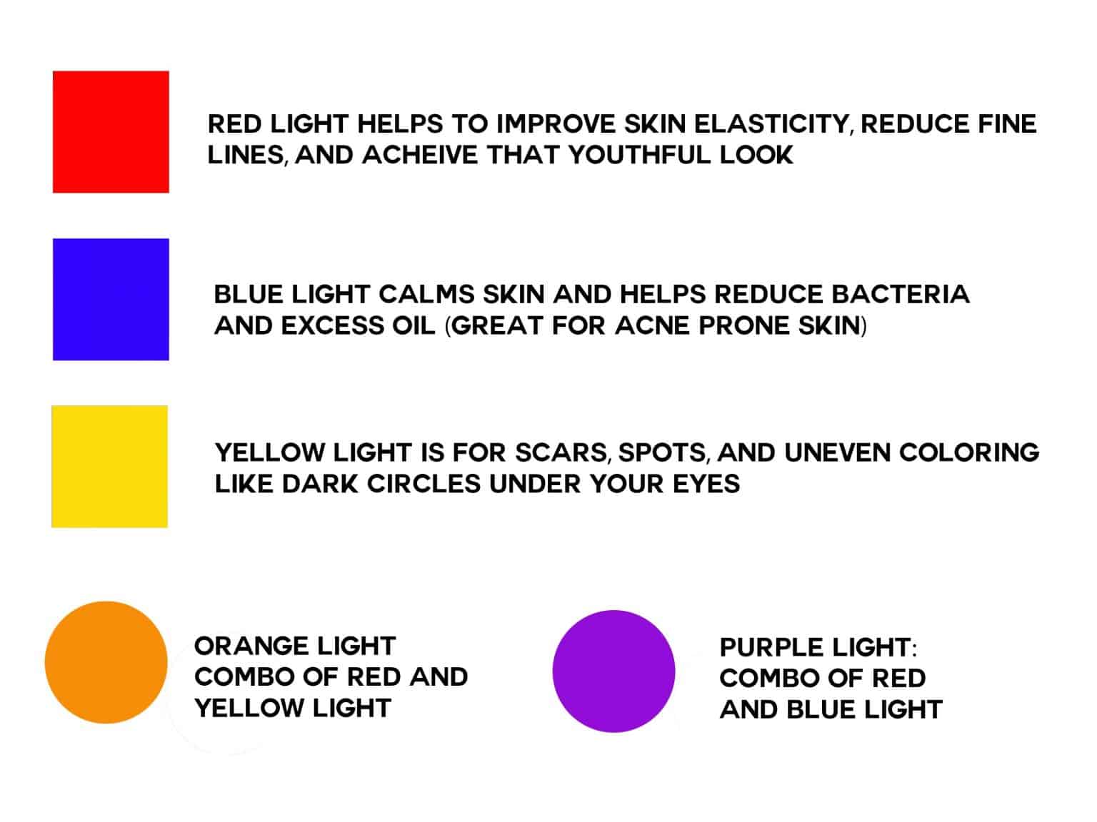 How LED Light Therapy Became My Go-To at Home Skincare: My 60 day ...