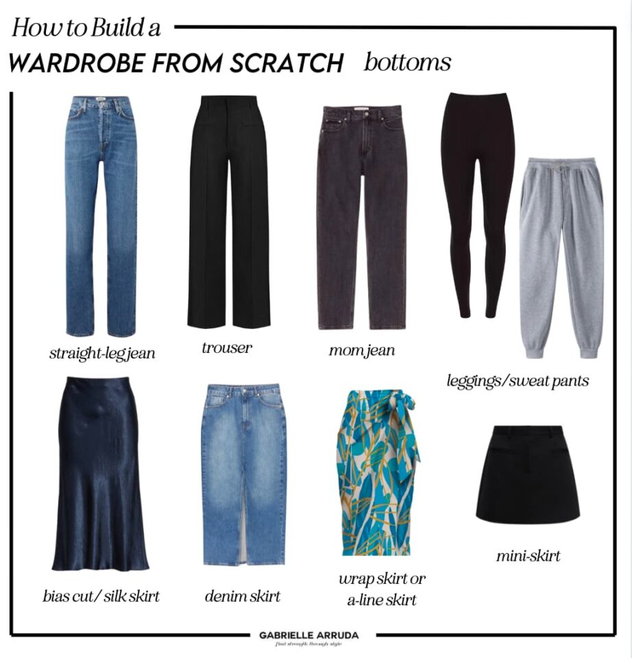 The Ultimate Guide: How to Build A Wardrobe From Scratch | Gabrielle Arruda