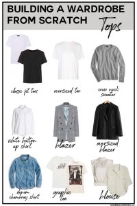 The Ultimate Guide: How to Build A Wardrobe From Scratch - Gabrielle Arruda