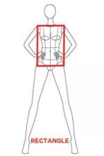 How To Dress For Your Body Type and Female Body Shape Explained ...