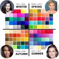 Which season are you? Seasonal Color Analysis and why it matters - Gabrielle Arruda