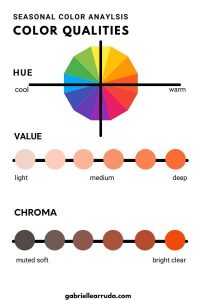Which season are you? Seasonal Color Analysis and why it matters - Gabrielle Arruda