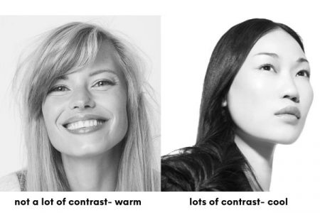 Soft Autumn: The Ultimate Guide - Gabrielle Arruda