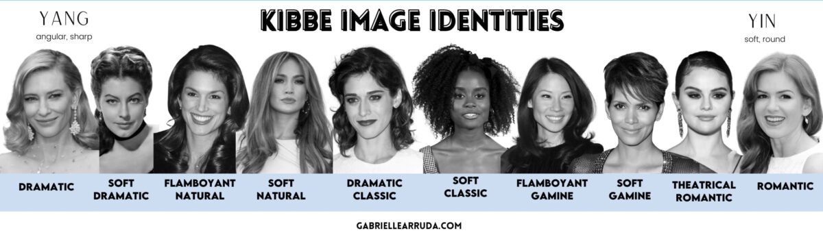An Introduction to the Kibbe Body Types {Image Identities} | Gabrielle ...