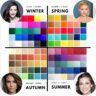 Which Season Are You? Seasonal Color Analysis and Why It Matters ...