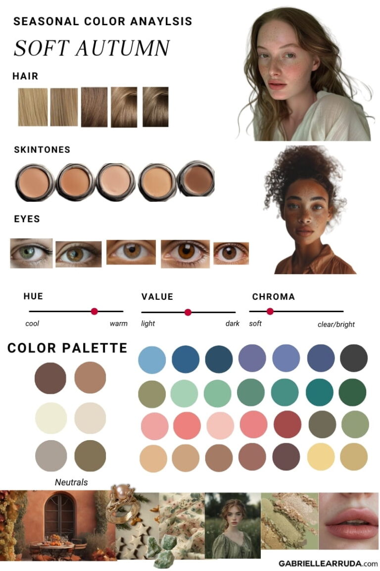 Autumns: A Seasonal Color Overview | Gabrielle Arruda