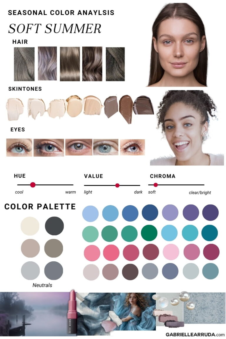 Summers: Seasonal Color Overview | Gabrielle Arruda