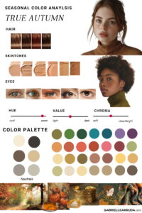 Autumns: A Seasonal Color Overview | Gabrielle Arruda