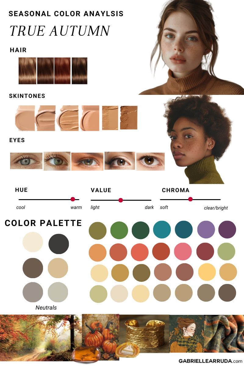 Seasonal Color Chart Shop Dark Winter At Drops De Cor | Drops De Cor