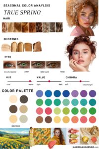 Springs: Seasonal Color Overview | Gabrielle Arruda