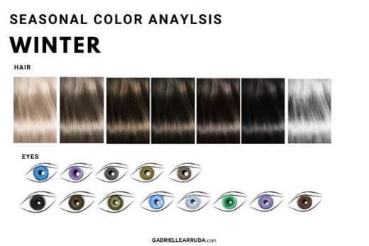 Which Season Are You? Seasonal Color Analysis and Why It Matters ...