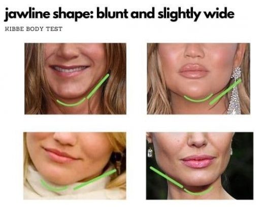 The Kibbe Body Type Test with Pictures - Gabrielle Arruda