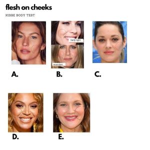 The Kibbe Body Type Test with Pictures - Gabrielle Arruda