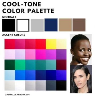 Create a Perfect Wardrobe Color Palette: 5 easy methods | Gabrielle Arruda