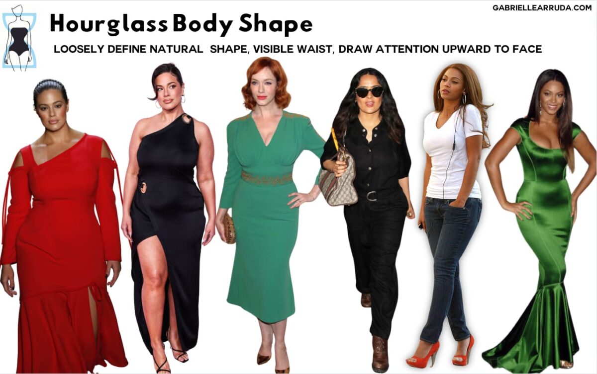 The Hourglass Body Shape: Ultimate Guide to Building a Wardrobe ...