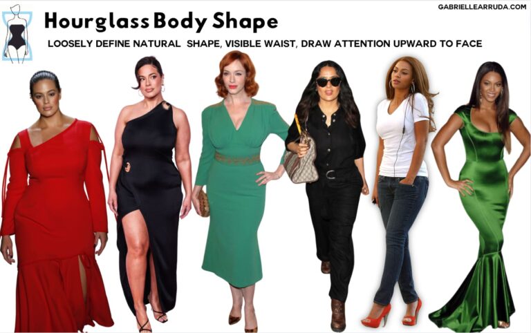 The Hourglass Body Shape: Ultimate Guide to Building a Wardrobe ...