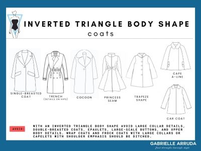The Inverted Triangle Body Shape: Building a Wardrobe | Gabrielle Arruda