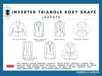 The Inverted Triangle Body Shape: Building a Wardrobe | Gabrielle Arruda