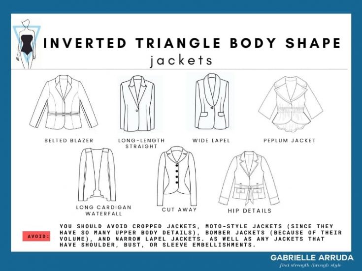 The Inverted Triangle Body Shape: Building a Wardrobe | Gabrielle Arruda
