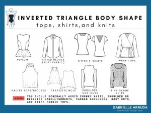 The Inverted Triangle Body Shape: Building a Wardrobe | Gabrielle Arruda