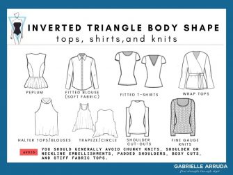 The Inverted Triangle Body Shape: Building a Wardrobe | Gabrielle Arruda