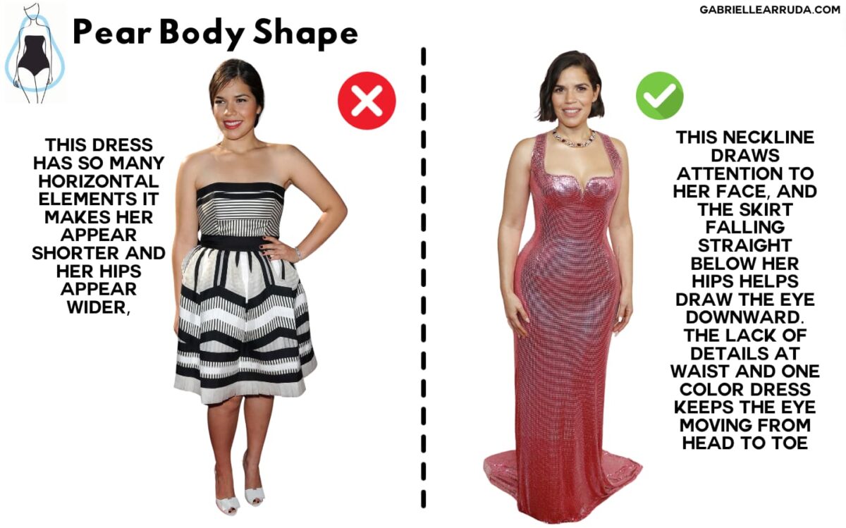 The Pear Body Shape: Ultimate Guide to Building a Wardrobe | Gabrielle ...