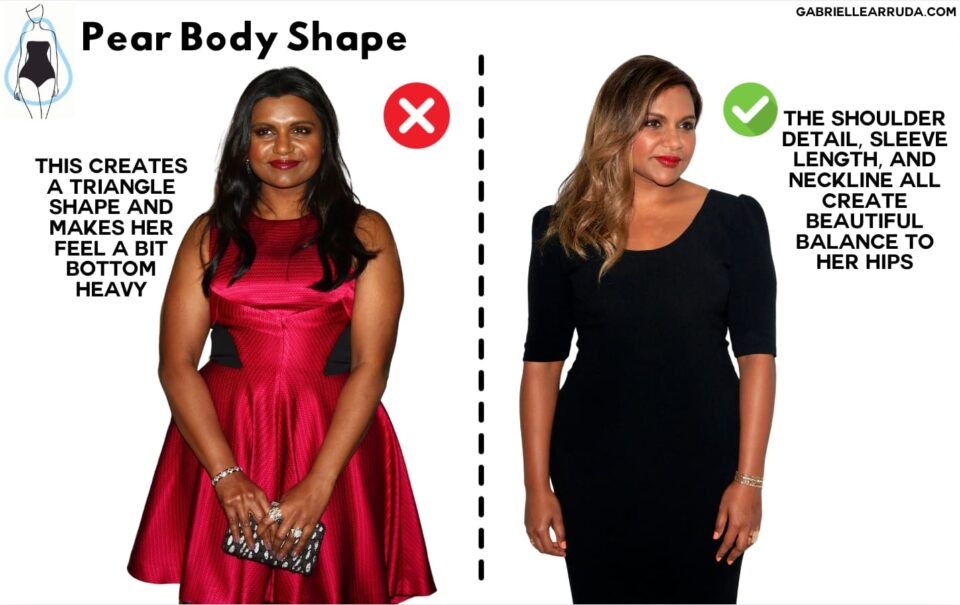 The Pear Body Shape: Ultimate Guide to Building a Wardrobe | Gabrielle ...