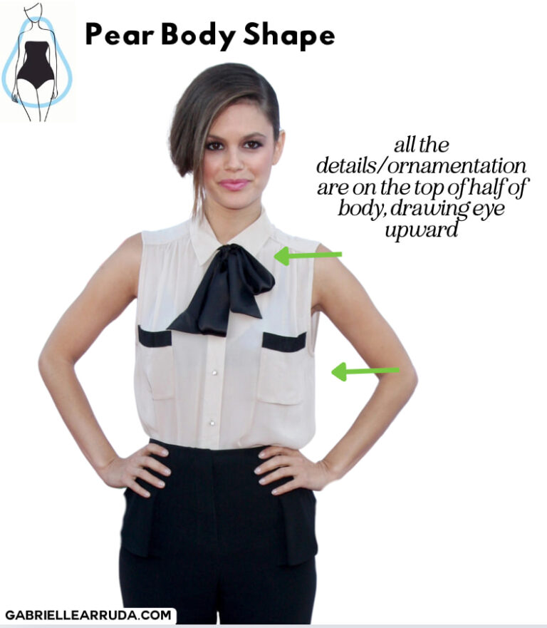 The Pear Body Shape: Ultimate Guide to Building a Wardrobe | Gabrielle ...