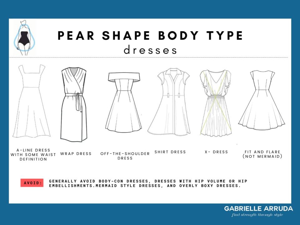 The Pear Body Shape: Ultimate Guide to Building a Wardrobe - Gabrielle ...
