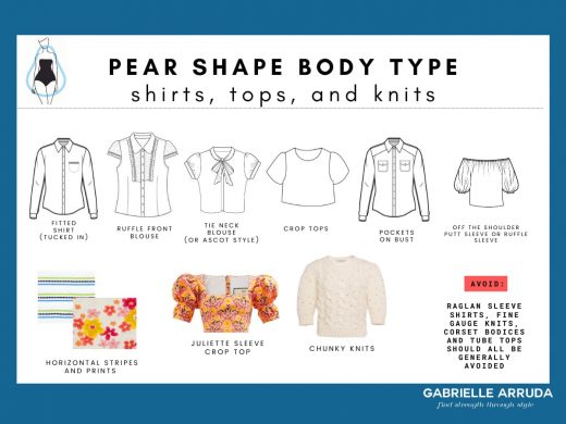 The Pear Body Shape: Ultimate Guide to Building a Wardrobe | Gabrielle ...