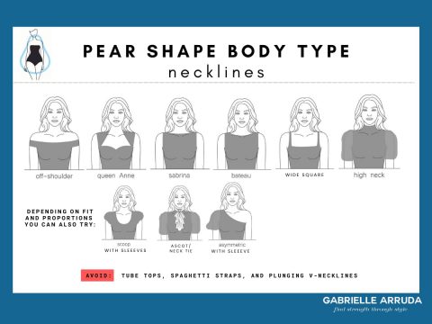 The Pear Body Shape: Ultimate Guide to Building a Wardrobe | Gabrielle ...