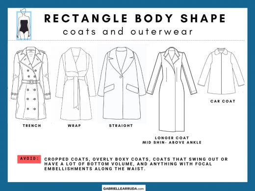 Rectangle Body Shape: Ultimate Guide to Building a Wardrobe - Gabrielle ...