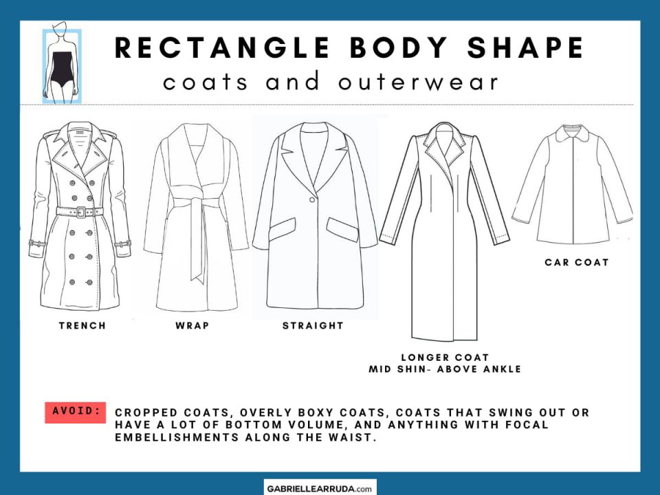 Rectangle Body Shape: Ultimate Guide to Building a Wardrobe - Gabrielle ...