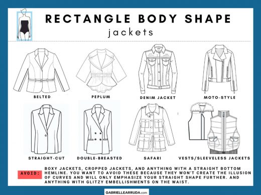 Rectangle Body Shape: Ultimate Guide to Building a Wardrobe | Gabrielle ...
