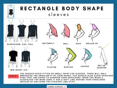 Rectangle Body Shape: Ultimate Guide to Building a Wardrobe | Gabrielle ...