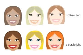 True Autumn: The Ultimate Guide | Gabrielle Arruda