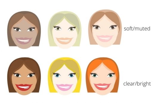 Soft Autumn: The Ultimate Guide | Gabrielle Arruda