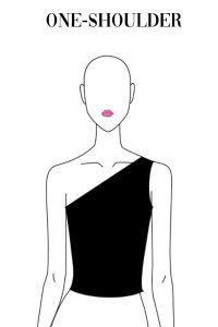 Types of Necklines: Ultimate Guide | Gabrielle Arruda
