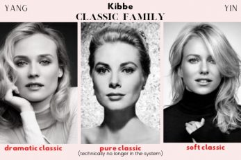 Kibbe: Dramatic Classic Style Guide | Gabrielle Arruda