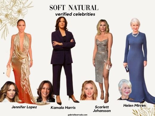 Kibbe: Soft Natural Ultimate Style Guide | Gabrielle Arruda