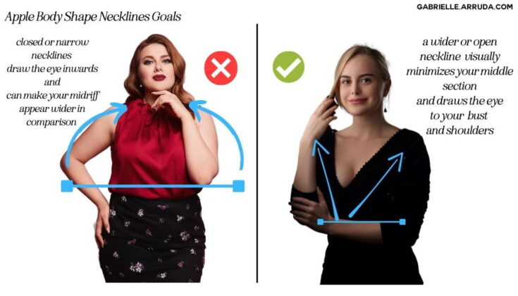 Apple Body Shape: Ultimate Guide to Building a Wardrobe | Gabrielle Arruda