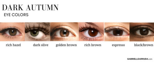 Dark Autumn: The Ultimate Guide - Gabrielle Arruda