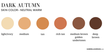 Dark Autumn: The Ultimate Guide - Gabrielle Arruda