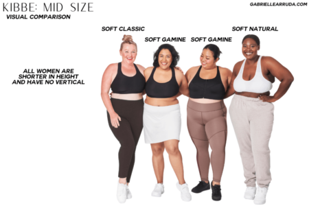 Kibbe: Soft Gamine Style Guide | Gabrielle Arruda