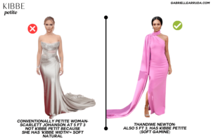 Kibbe: Soft Gamine Style Guide | Gabrielle Arruda