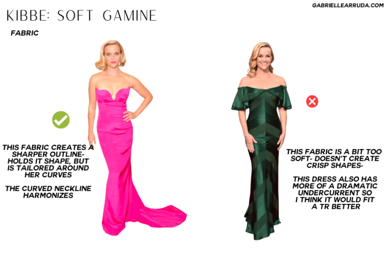 Kibbe: Soft Gamine Style Guide | Gabrielle Arruda