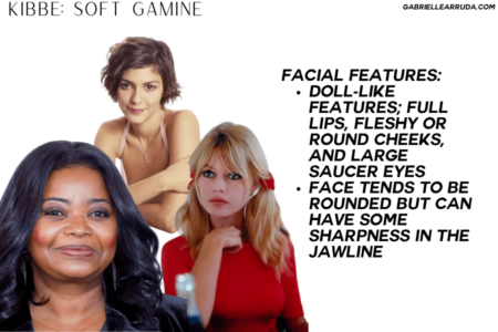 Kibbe: Soft Gamine Style Guide | Gabrielle Arruda