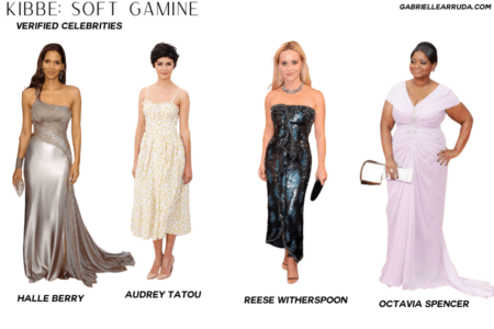 Kibbe: Soft Gamine Style Guide | Gabrielle Arruda