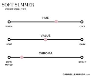 Soft Summer: The Ultimate Guide | Gabrielle Arruda