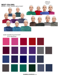 Deep Winter Seasonal Color: The Ultimate Guide - Gabrielle Arruda